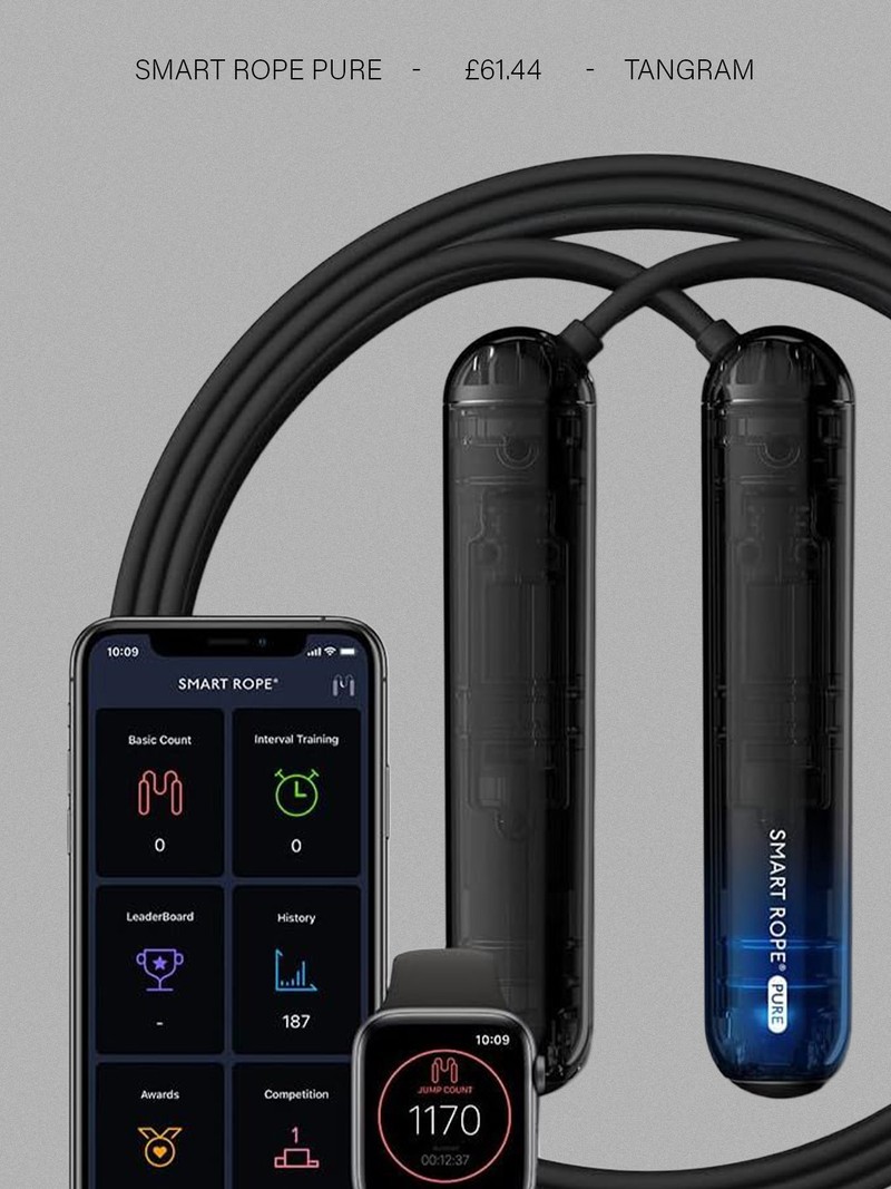 10 Fitness Gadgets To Enhance Your Training | SL.Man