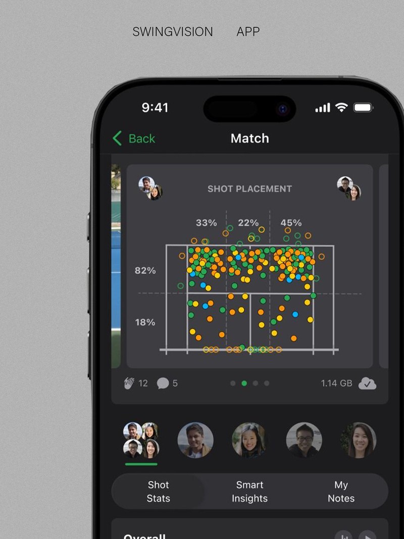 10 Fitness Gadgets To Enhance Your Training | SL.Man